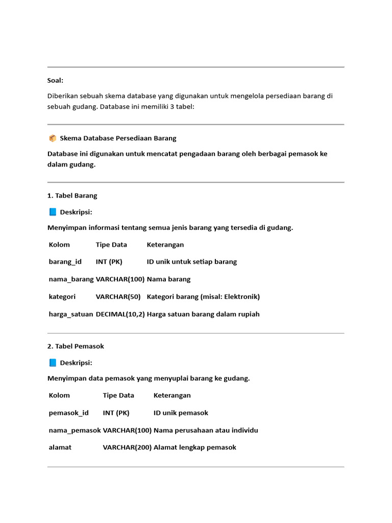 Skema Database Persediaan Barang Gudang | PDF