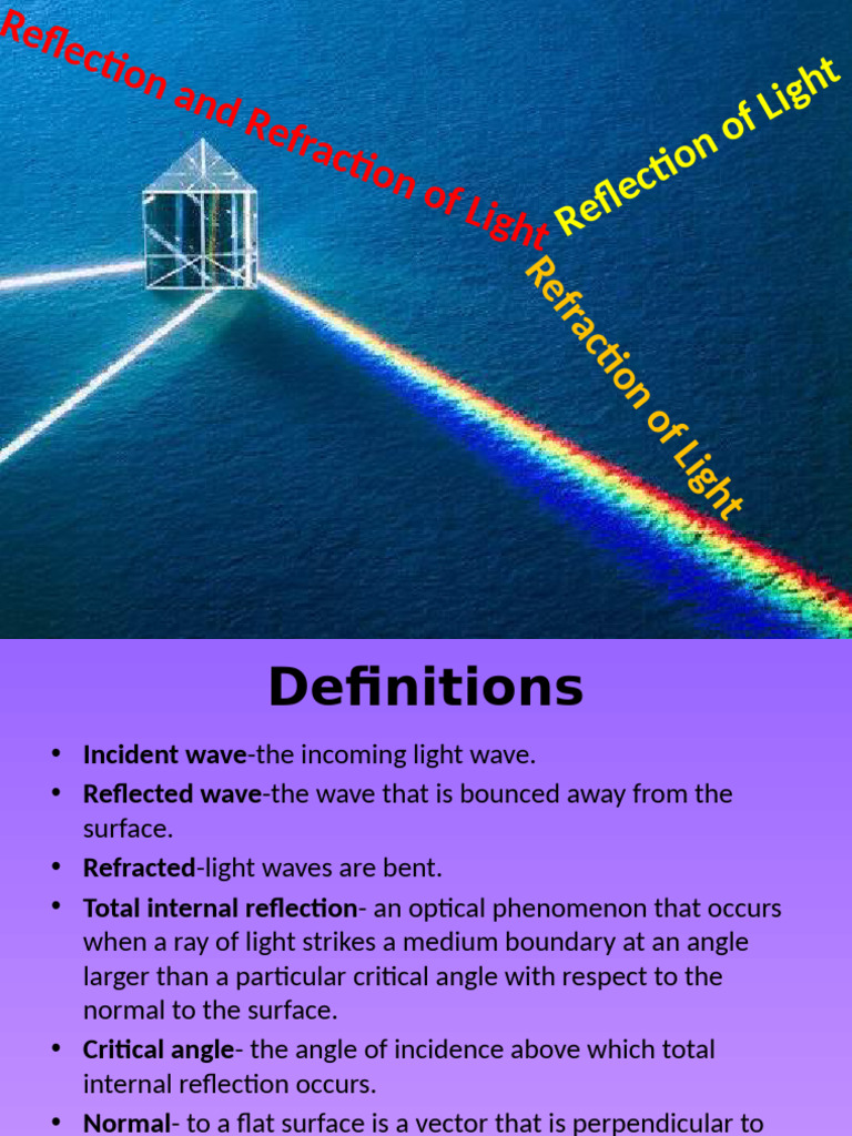 Reflection and Refraction of Light | PDF | Mirror | Electromagnetic ...