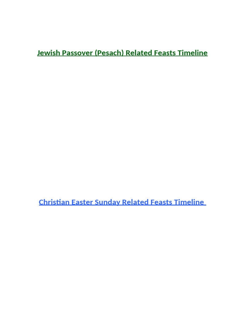 Passover (Pesach) and Easter Sunday Related Feasts | PDF | High Holy ...