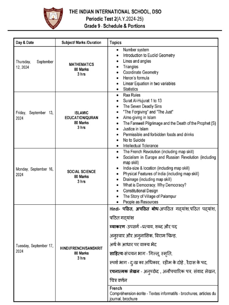 Grade 9 - Periodic Test 2-Schedule& Portions 2024-25 | PDF