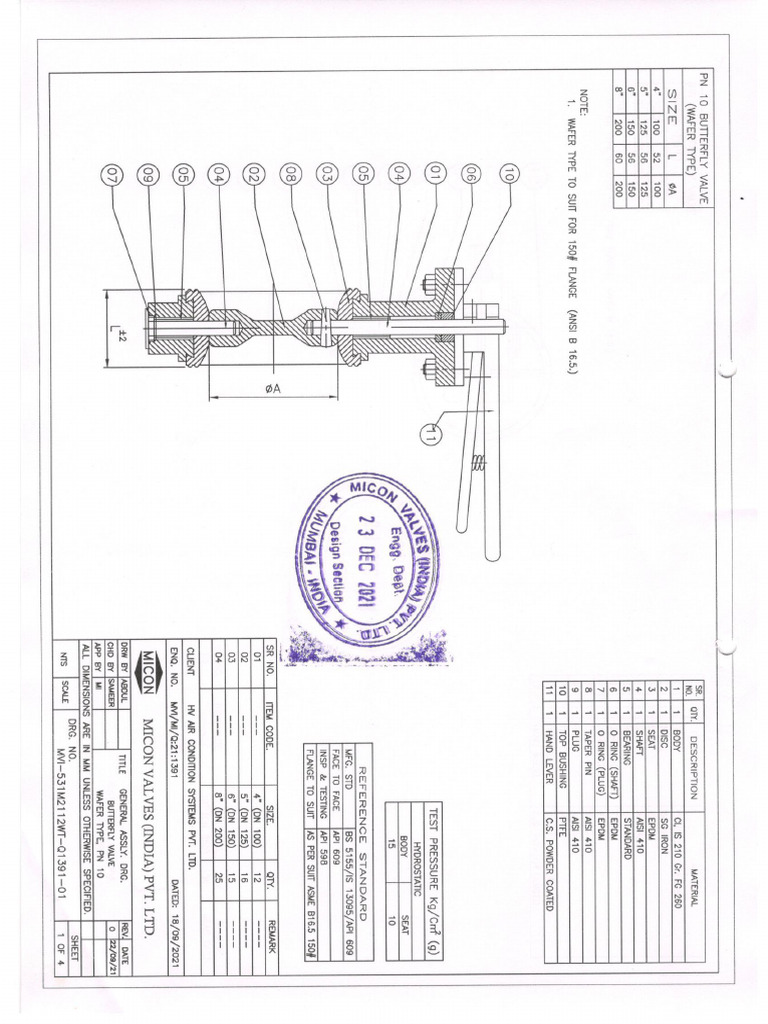 Gad Scan | PDF