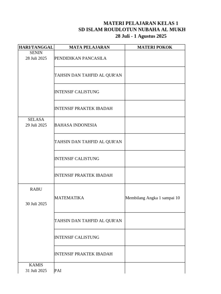 Weekly Lesson Plan | PDF