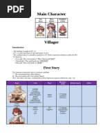 は～とふるママン 攻略大全 - 2DFan | PDF