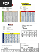 Rumus Dan Tabel Norepinephrine, Dopamin Dan Dobutamin | PDF | Cooking ...