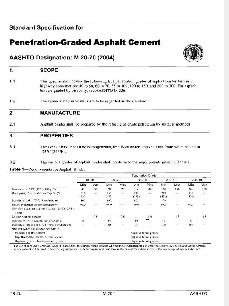 AASHTO M 20-70 Asphalt Specifications | PDF | Materials | Hydrocarbons
