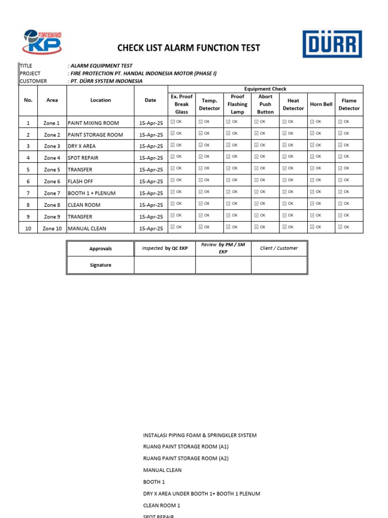 Alarm Function Test | PDF | Equipment