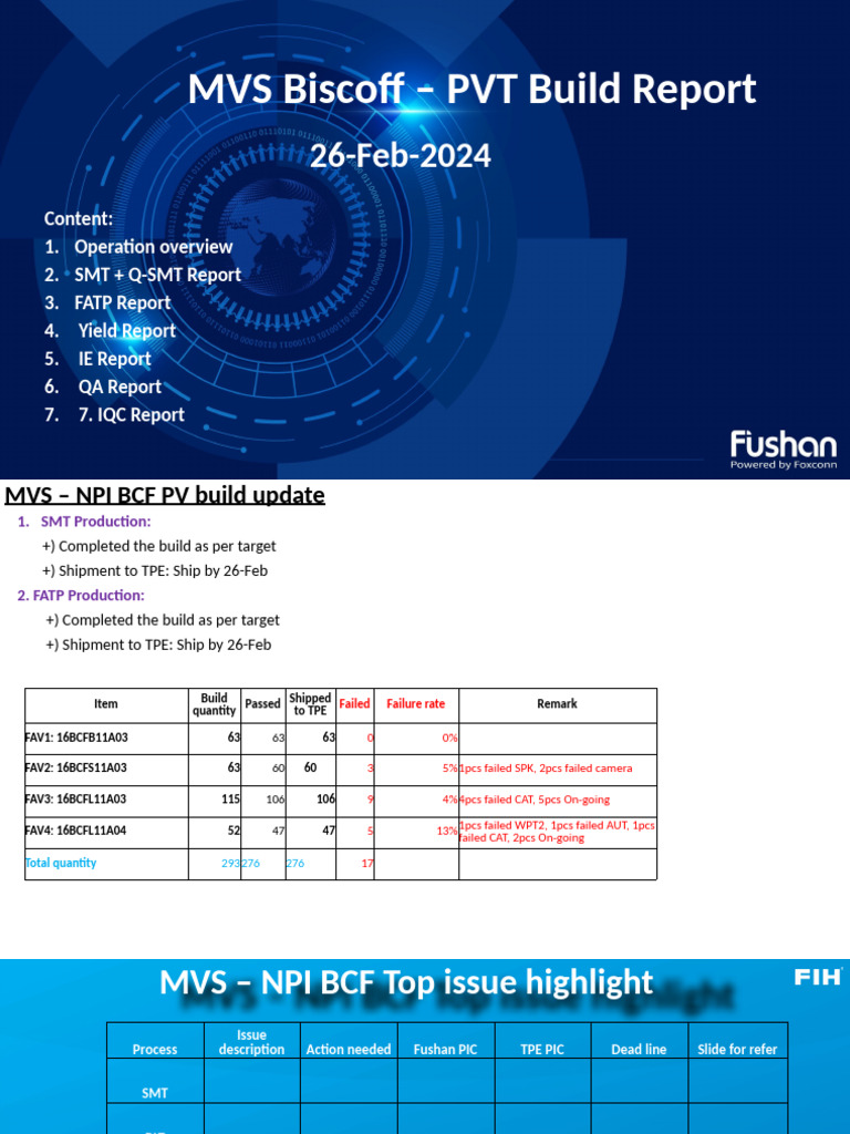 PVT Close Build Report Final V2 | PDF | Printed Circuit Board ...