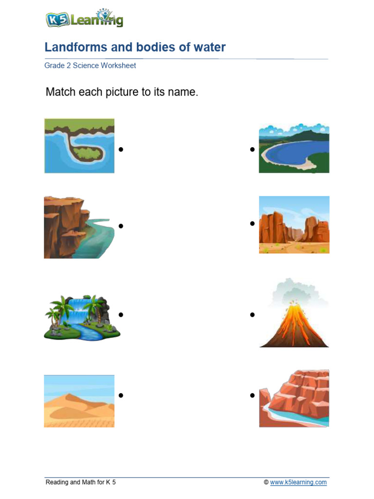 Grade 2 Landforms B | PDF