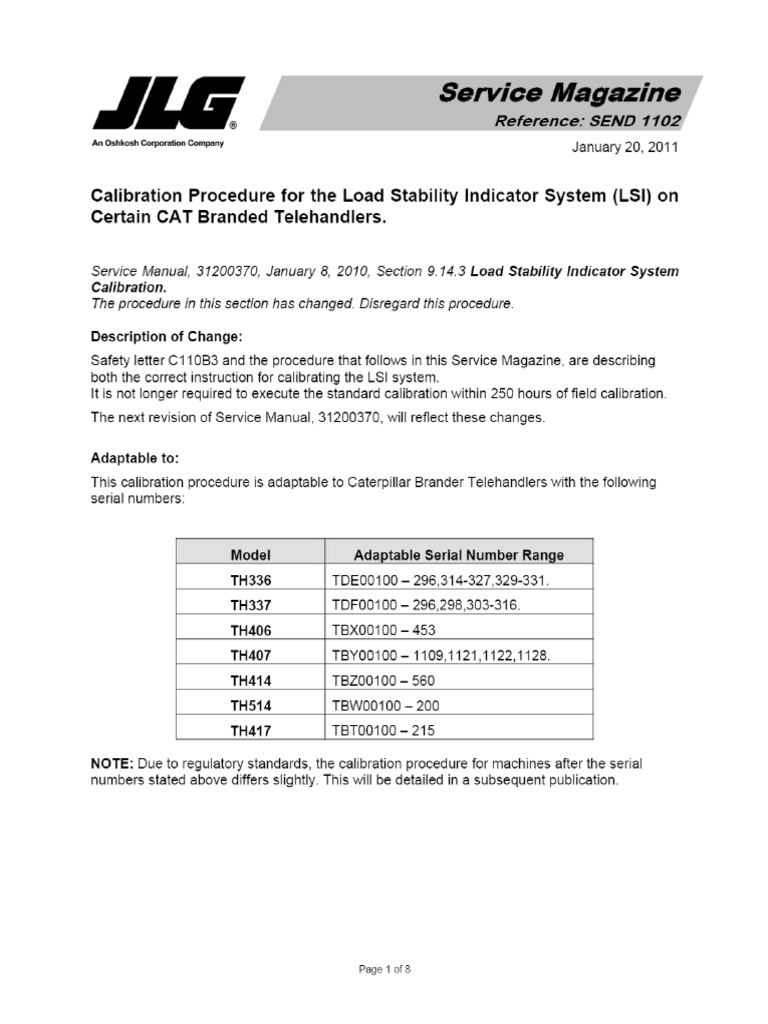 Calibration Procedure For The Load Stability Indicator System (LSI) On ...