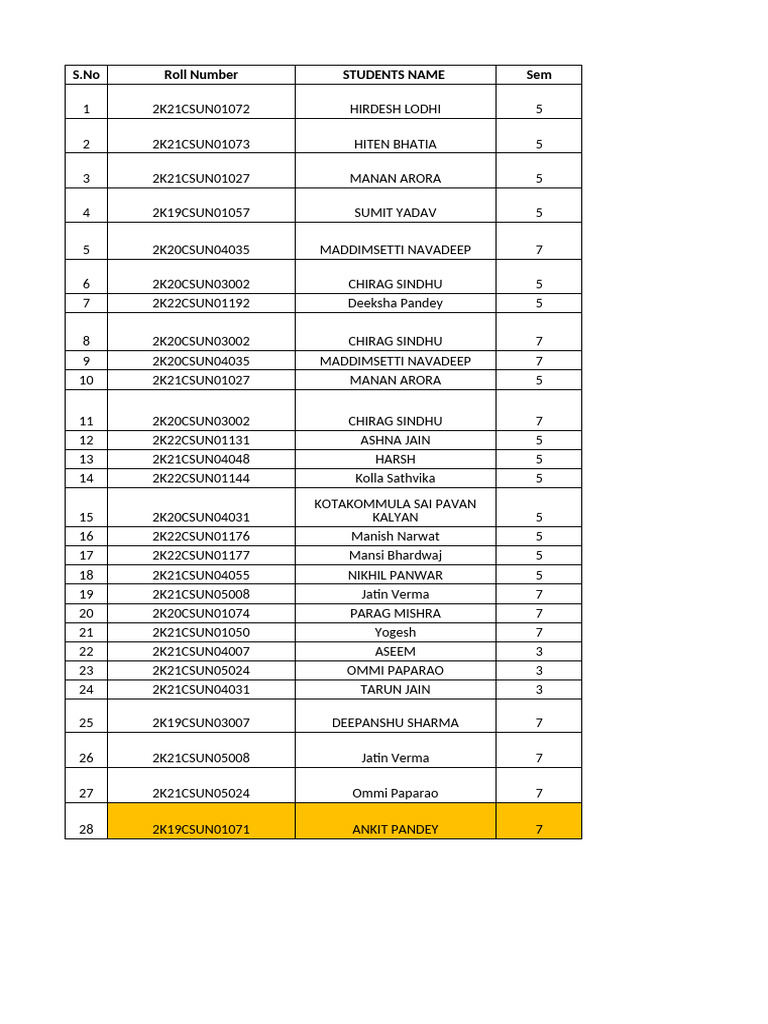 Online Courses Exam Schedule | PDF | Software | Engineering