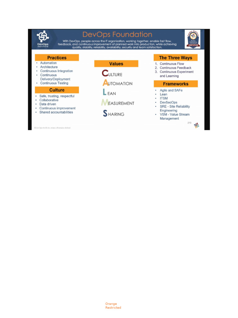 Devops Foundation | PDF