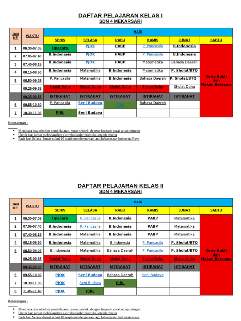 Daftar Pelajaran Baru 20252026 | PDF