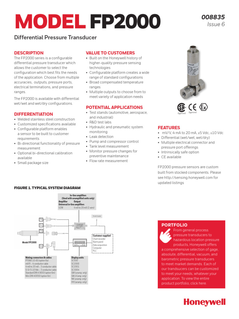Fp2000 Pressure Transducer | PDF | Amplifier | Pressure Measurement