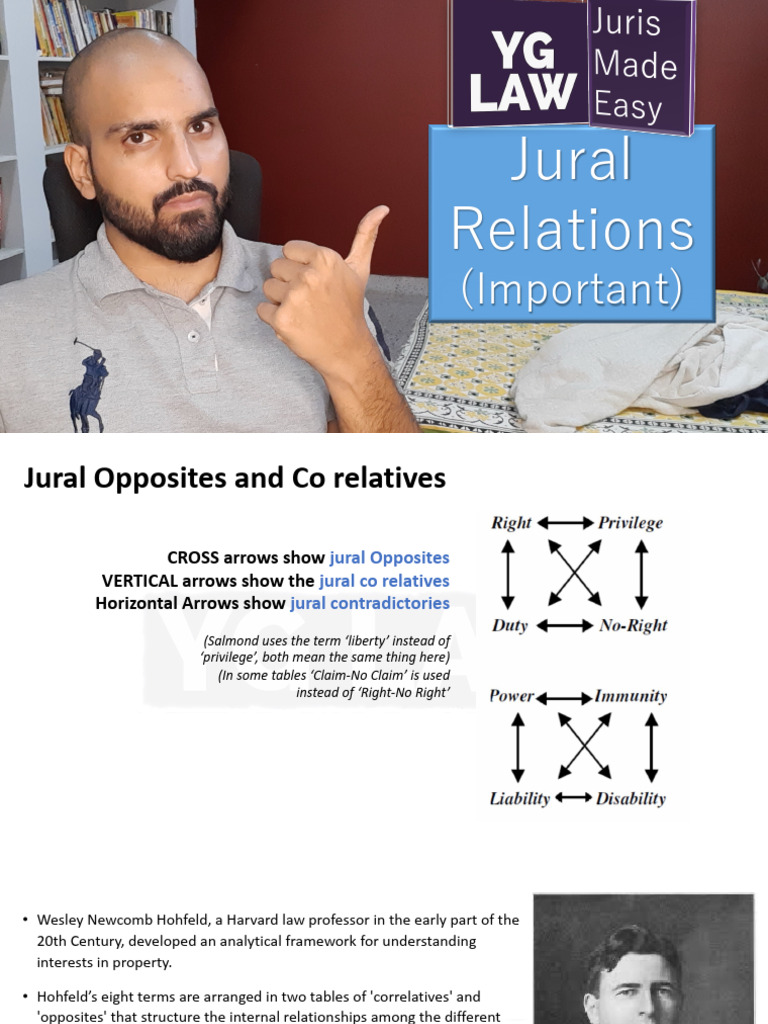 11 - Jural Relations - YG Law | PDF | Justice | Crime & Violence