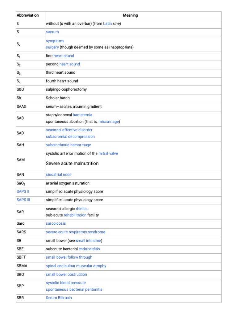 Medical Abbreviations for 'S' | PDF | Heart | Sexually Transmitted ...
