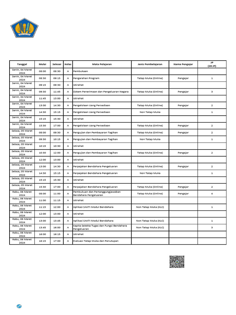 Lampiran II Jadwal BP4 BDK Cimahi PDF | PDF