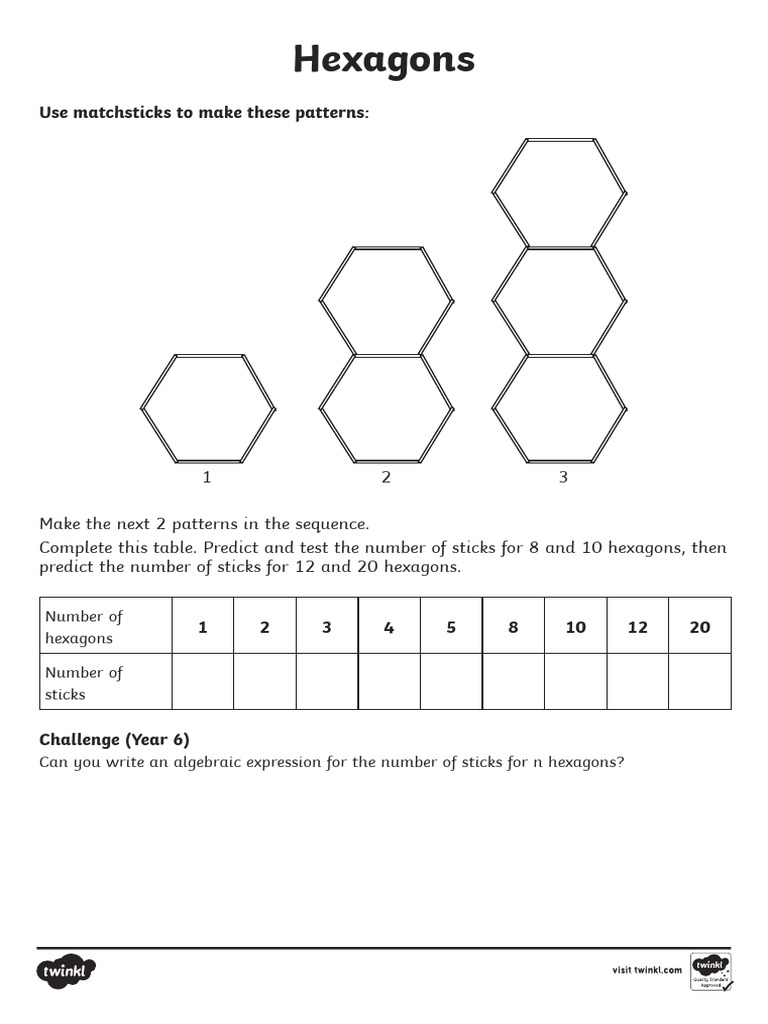 t2 M 4223 Hexagons Maths Investigation Activity Sheet | PDF