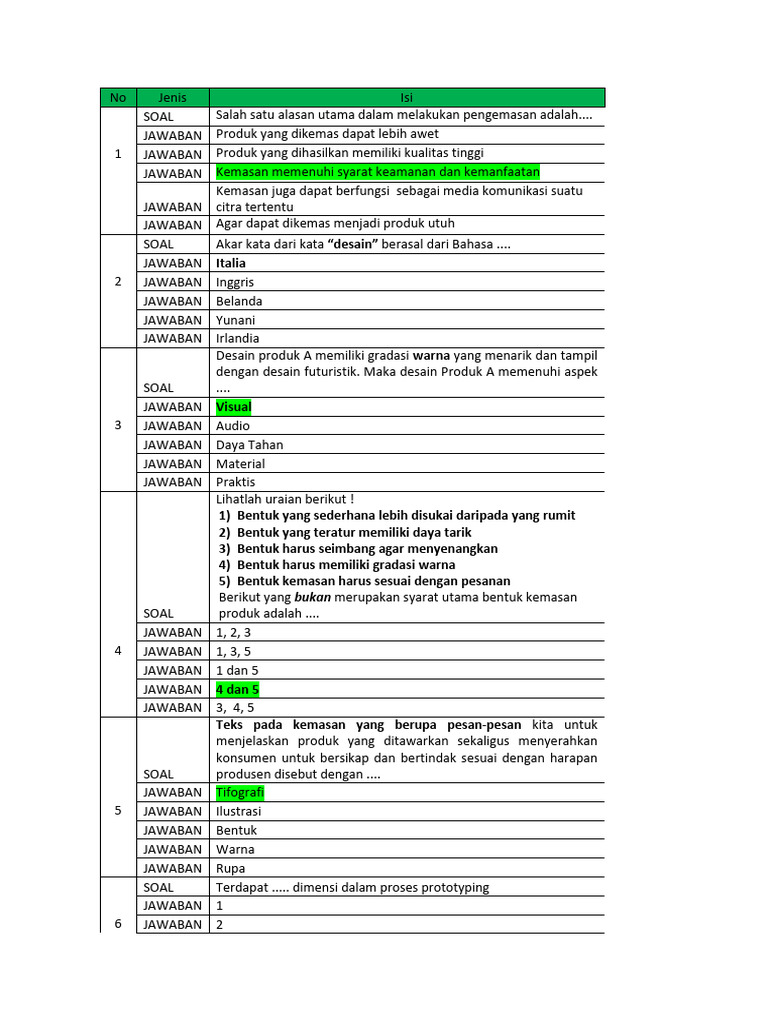 Proses dan Aspek Desain Prototype | PDF