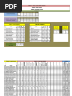Grade 12 Final Exam Results 2024 | PDF