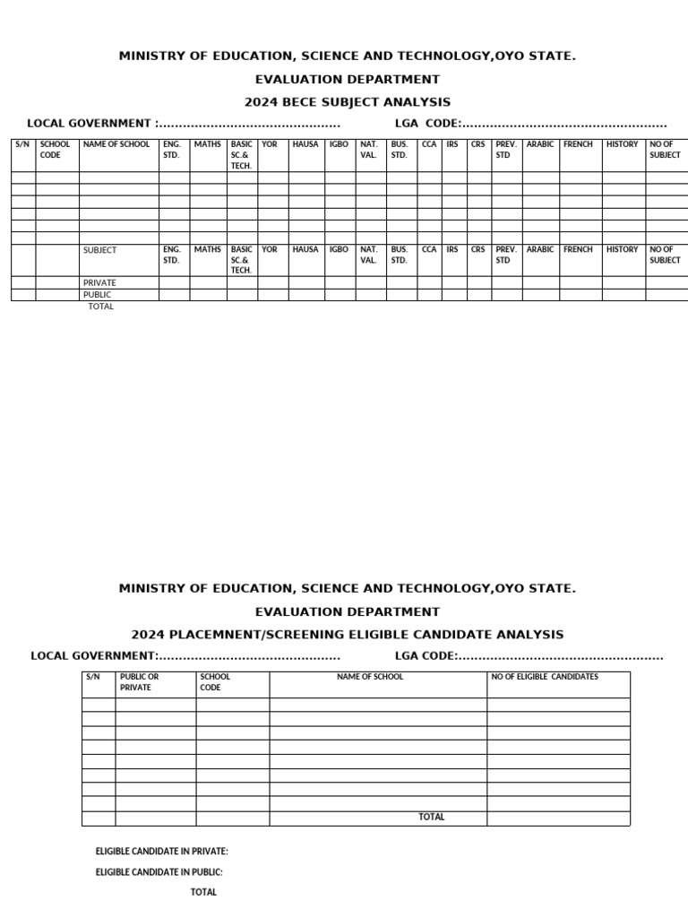 Bece LG Subject Analysis | PDF