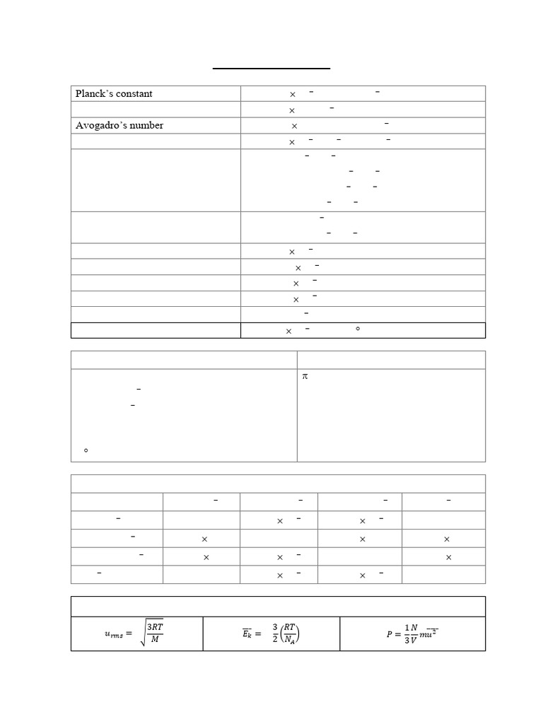 1041 List of Physical Constants_202310 | PDF