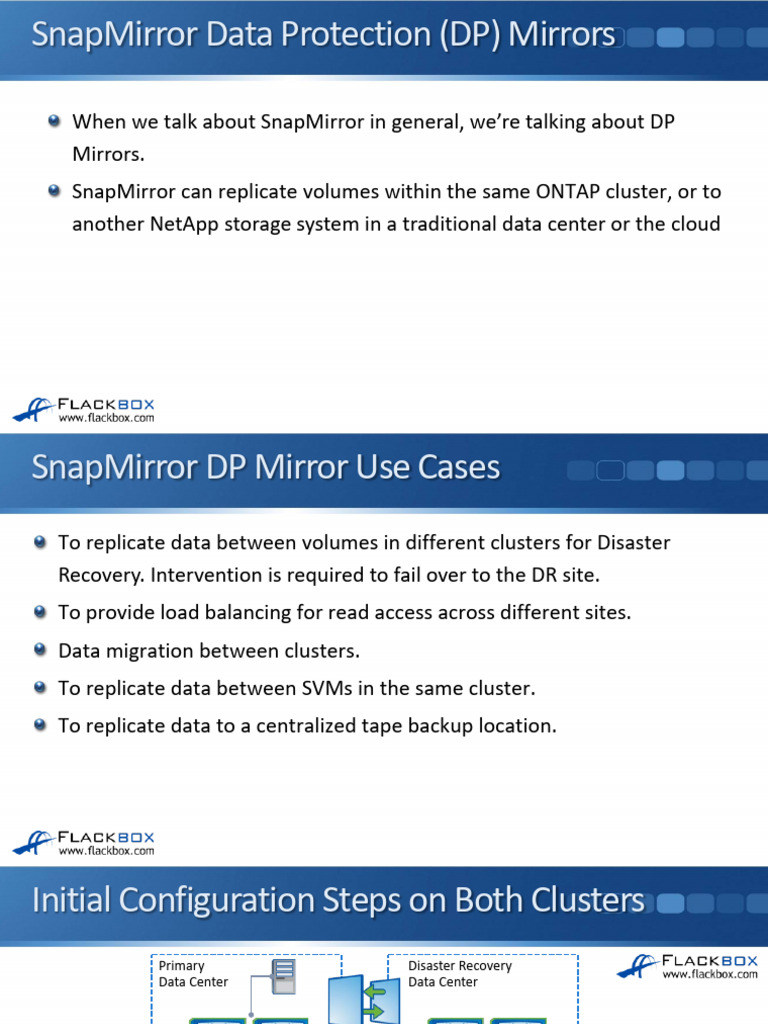 19-16 SnapMirror Data Protection Mirrors | PDF | System Software ...