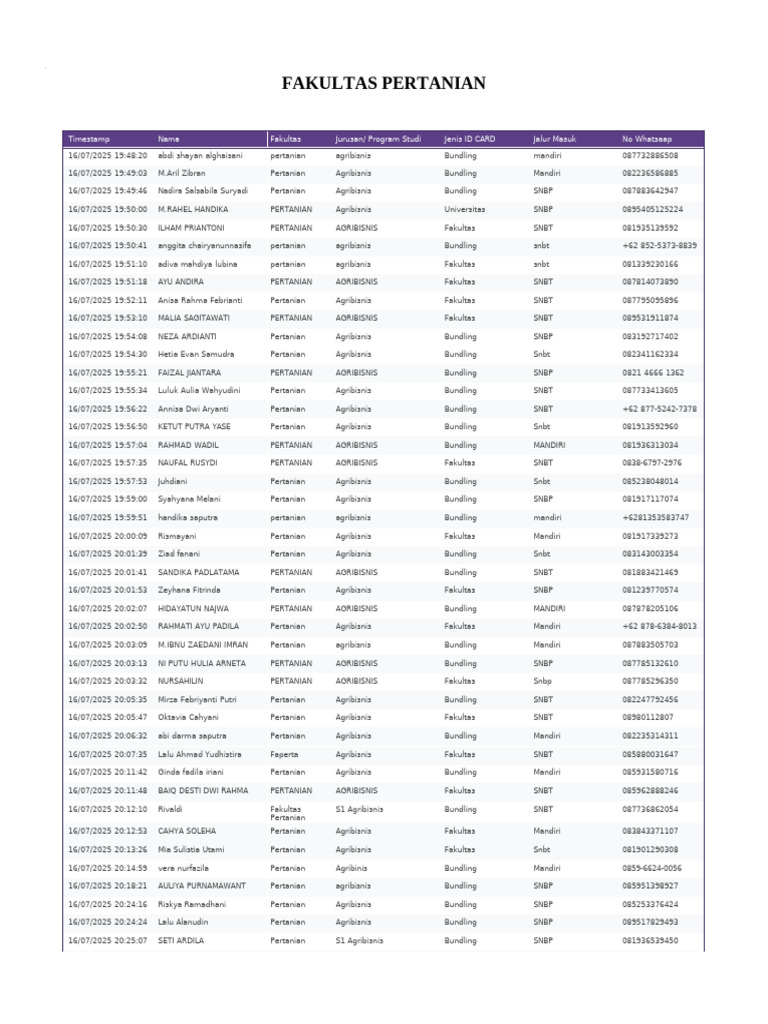 Rekapan Pemesanan Id Card Danus HIMASEPTA | PDF