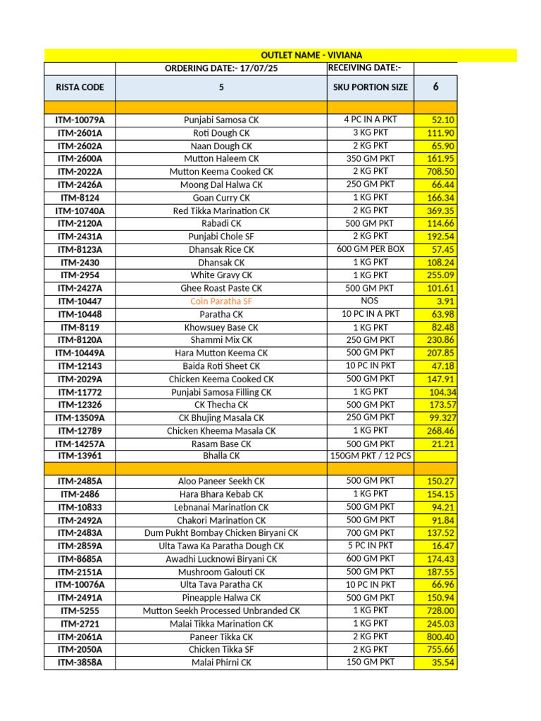 CK (Hot Kitchen) Ordering Sheet Format (With Rista Code) - July 2025 ...