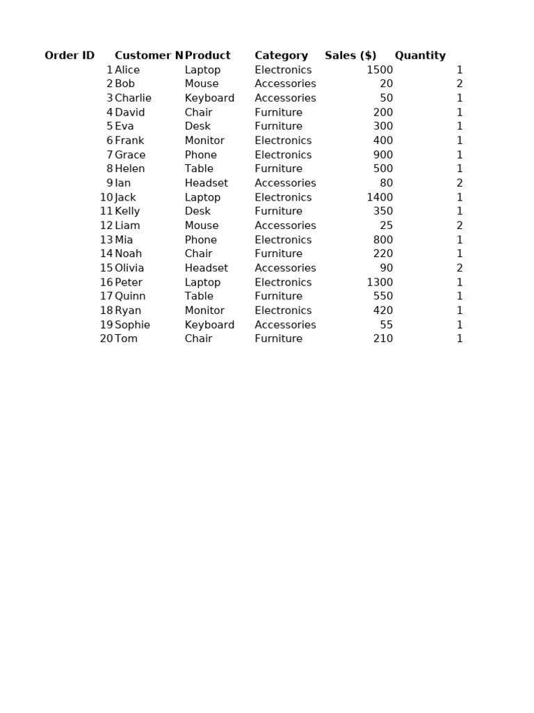 Intermediate Analysis | PDF