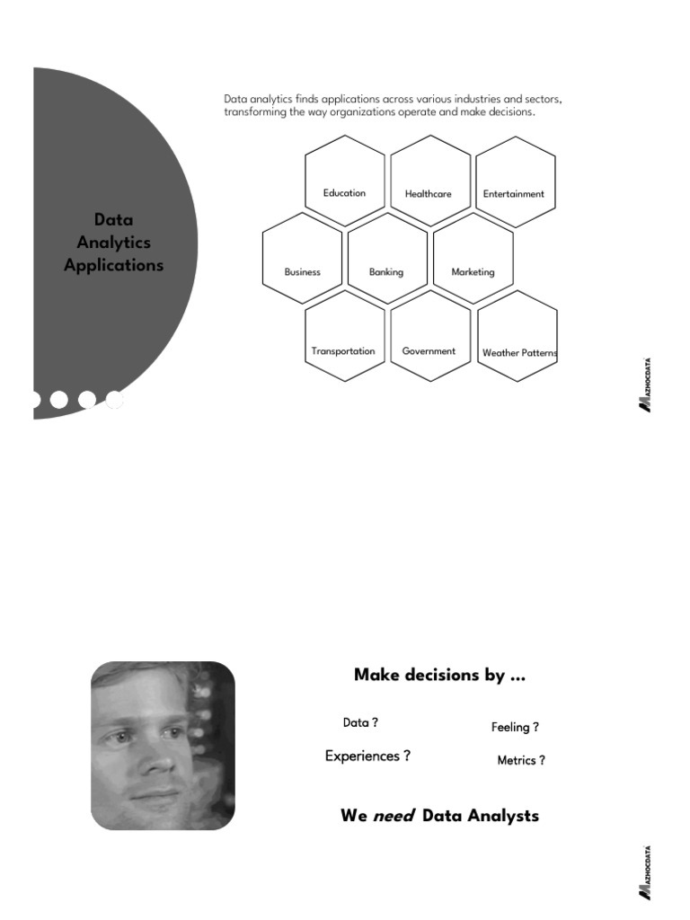 Data Analytics Applications | PDF