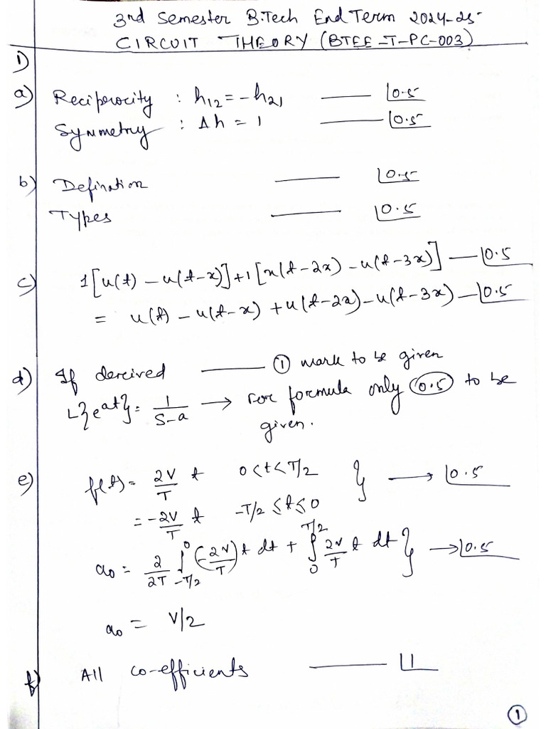 Ct Solution And Evaluation Scheme Pdf