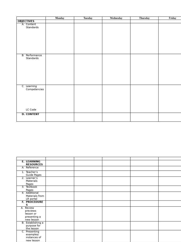 Daily Lesson Log | PDF