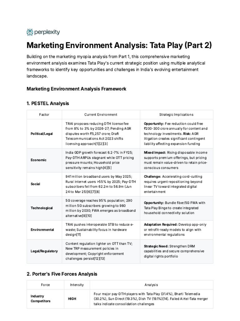 Marketing Environment Analysis - Tata Play (Part 2) | PDF | Video On ...