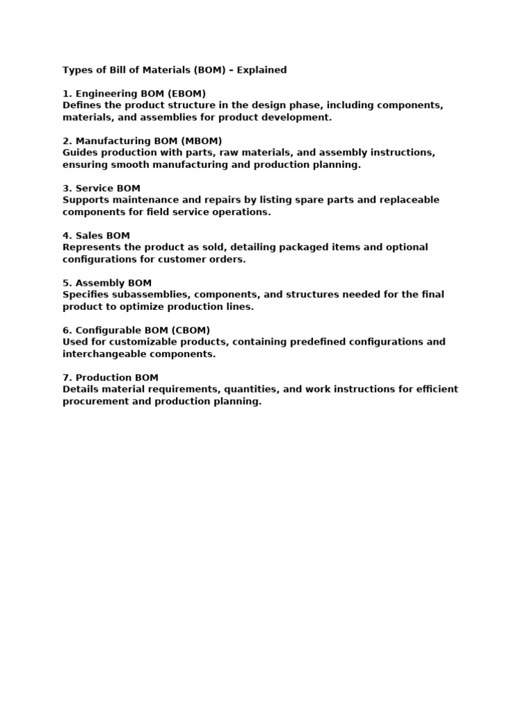 Types of Bill of Materials Explained | PDF