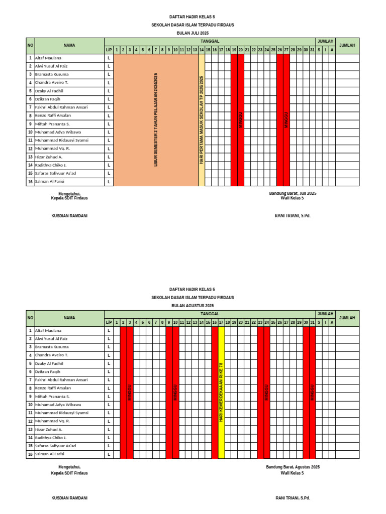 Absensi Kelas 5 2025-2026 | PDF