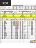 Berthing Nsigt | PDF