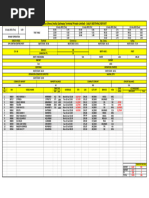 RTC Berth Planning Schedule | PDF | Shipping | Ships