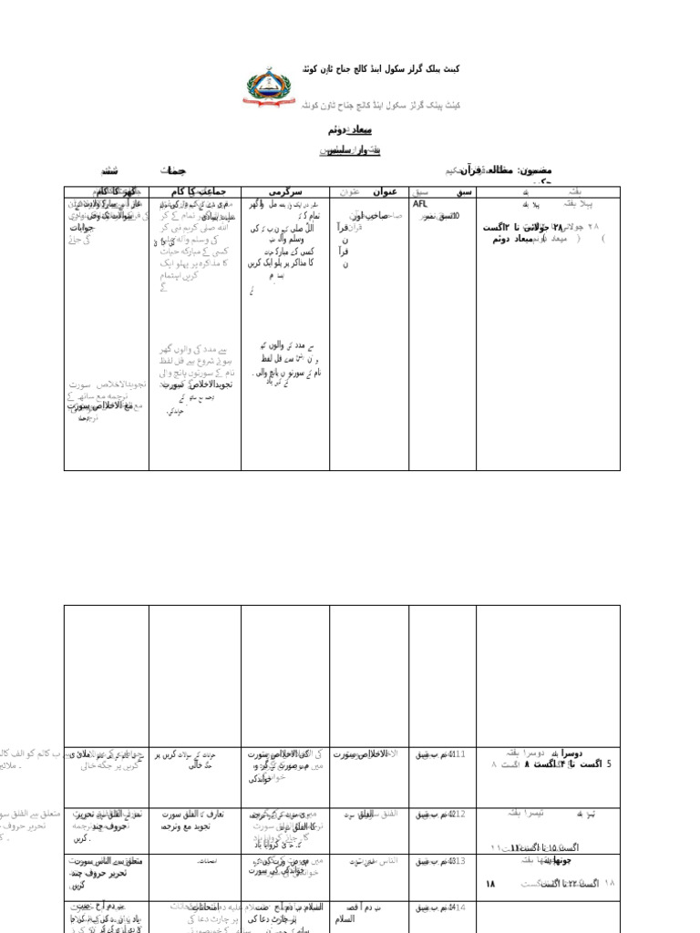 Samina Break Up 6 Sec | PDF