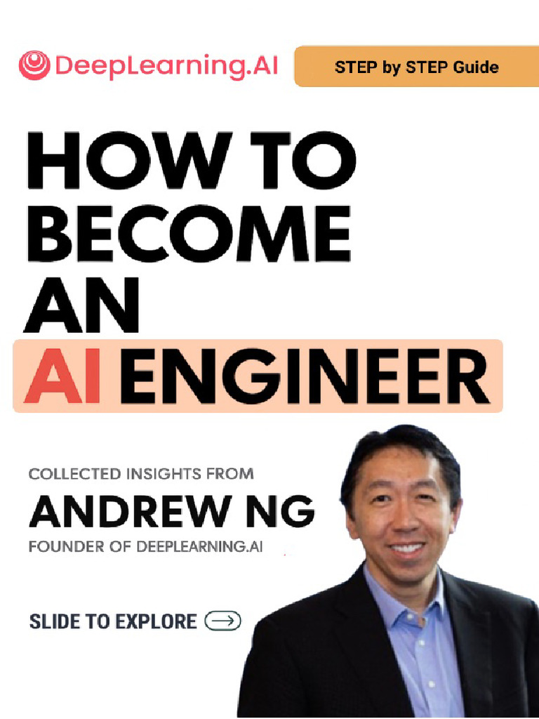 AI Engineer Roadmap | PDF