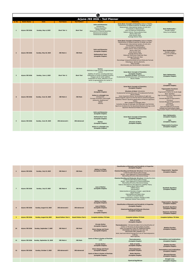 Arjuna JEE 2026 Test Planner | PDF | Chemical Bond | Ionic Bonding