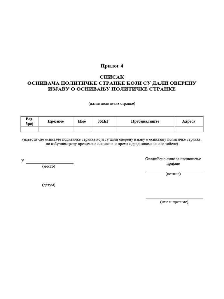 Prilog 4 - Spisak Osnivaca | PDF