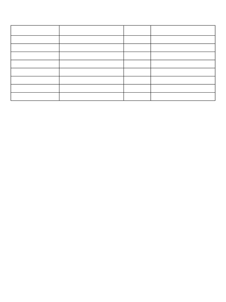 Blending Methods Table Clean | PDF