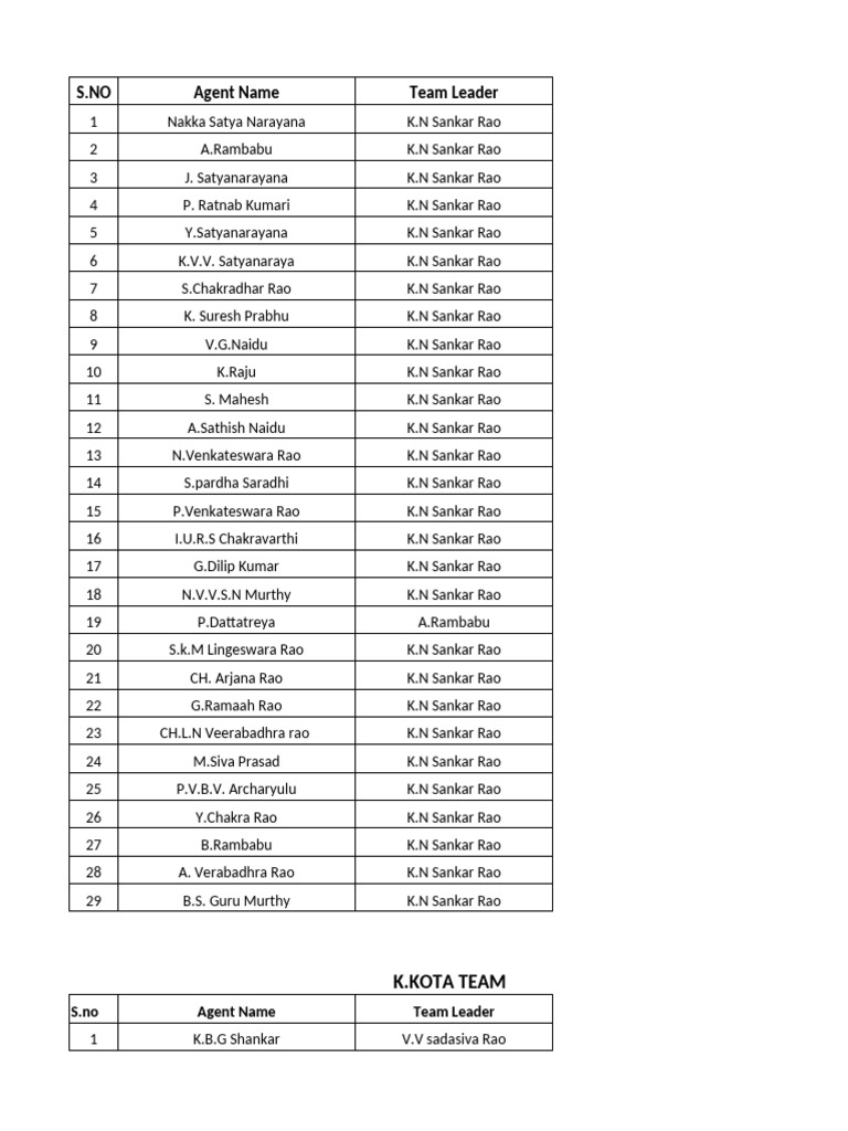 RAMBABU GARU - Original Data | PDF | Film Production Districts | Cinema Of India