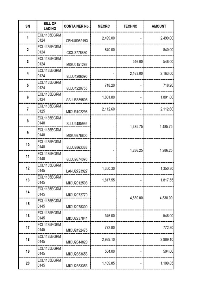 Refund Claim - Paid Damages and Repair | PDF
