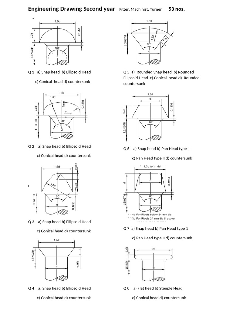 Fitter Turner Machinist | PDF