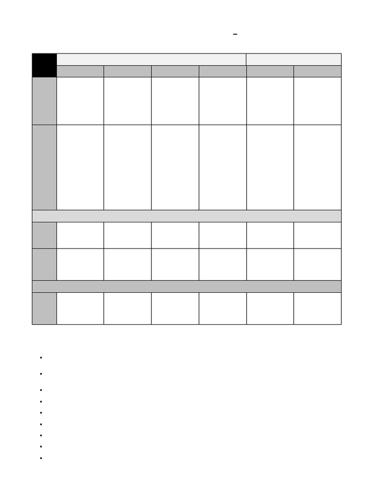 Year 9 (Q Side) Internal Assessments Timetable - April 2025 | PDF