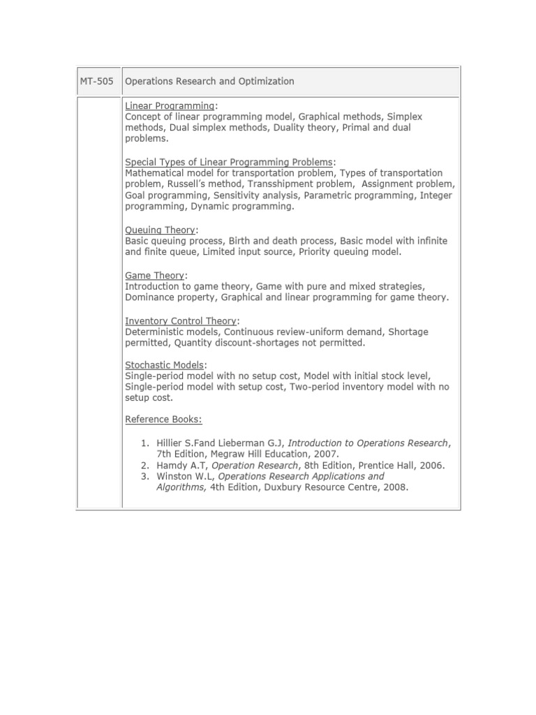 MT 505 | PDF