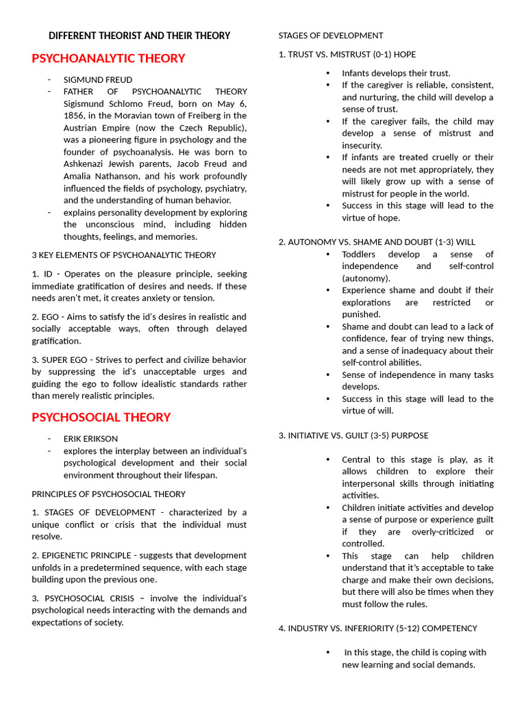 Different Theorist and Their Theory | PDF | Behaviorism | Learning