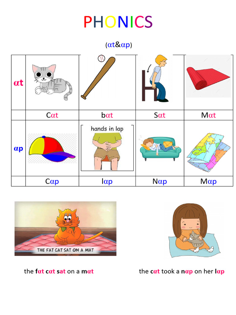 Phonics: At and Ap Word Families | PDF