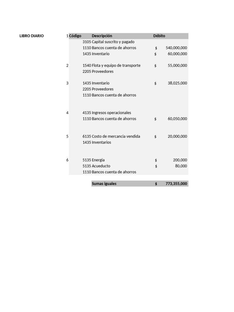 Examen Final (Brayan Estiben Calambas Cerón) | PDF | Servicios ...